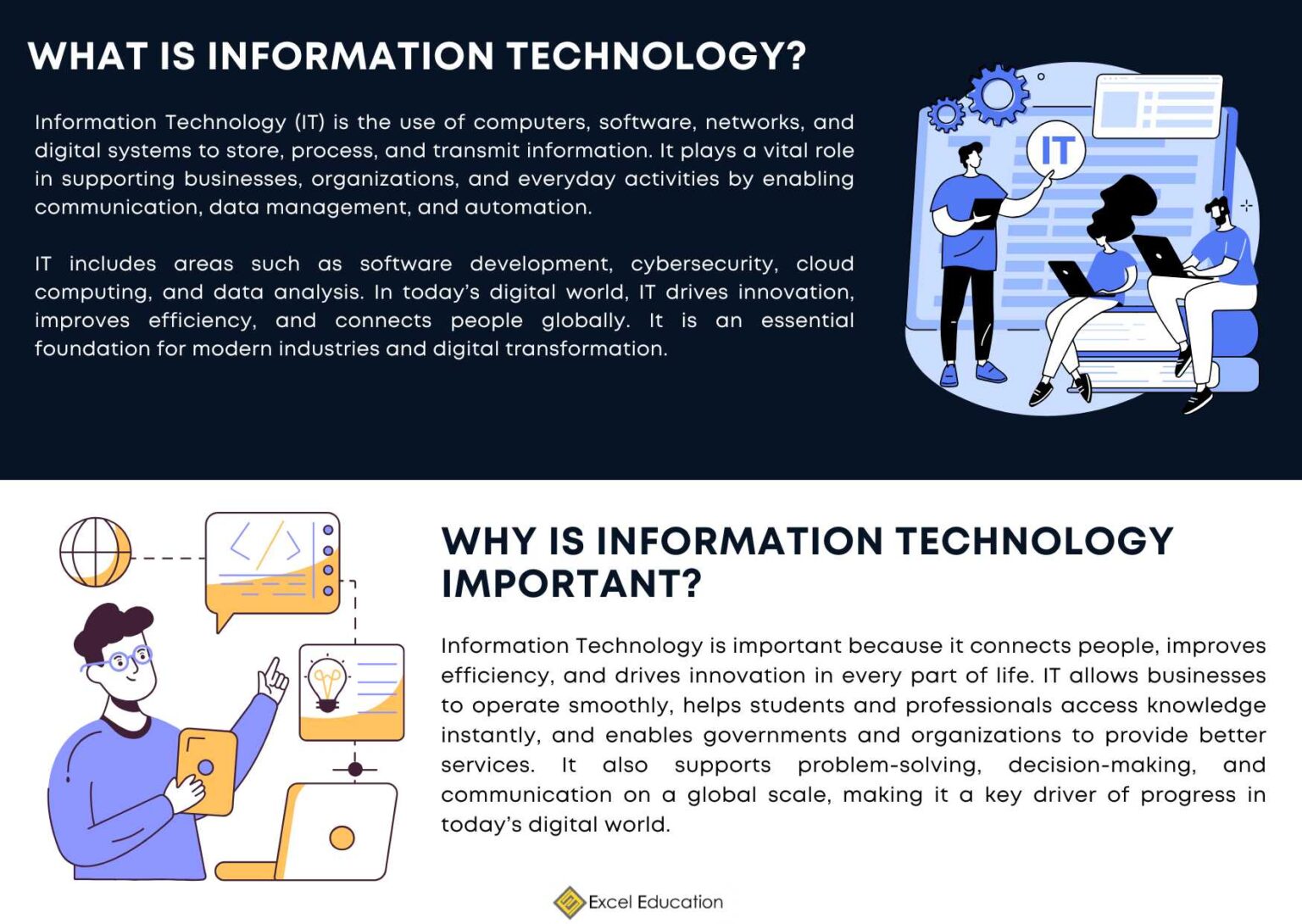 Best Places to Study Information Technology in Malaysia