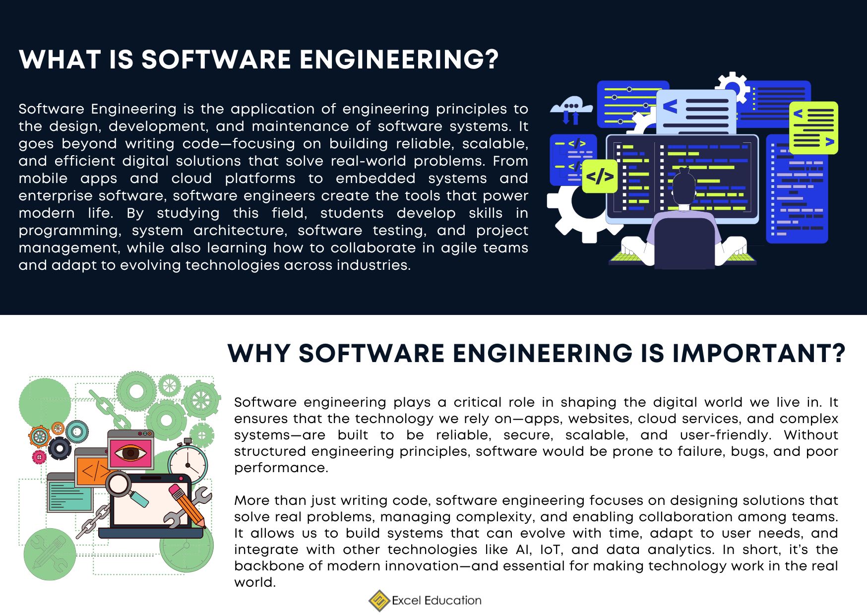Top 5 Best University to Study Software Engineering in Australia