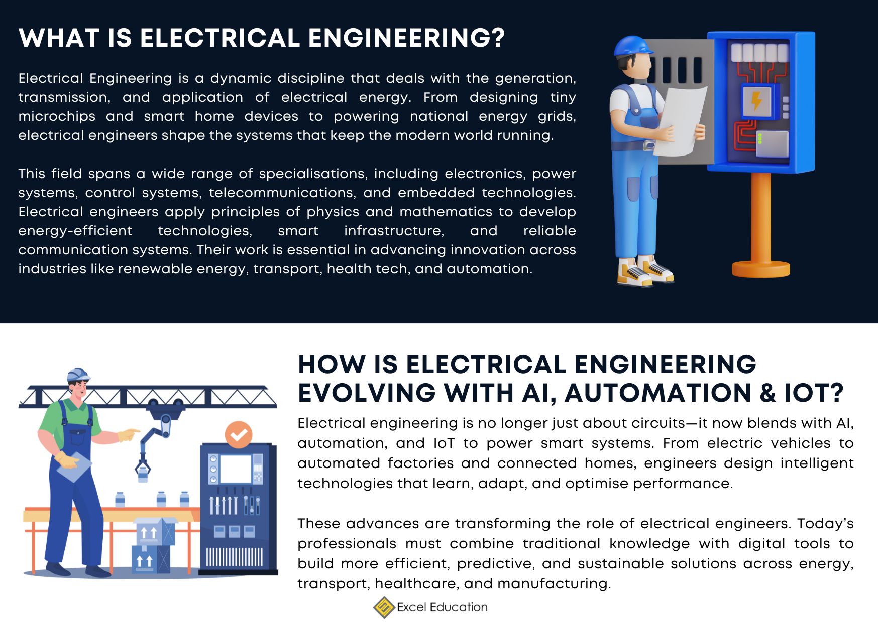 Top 5 Universities to Study Electrical Engineering in Australia