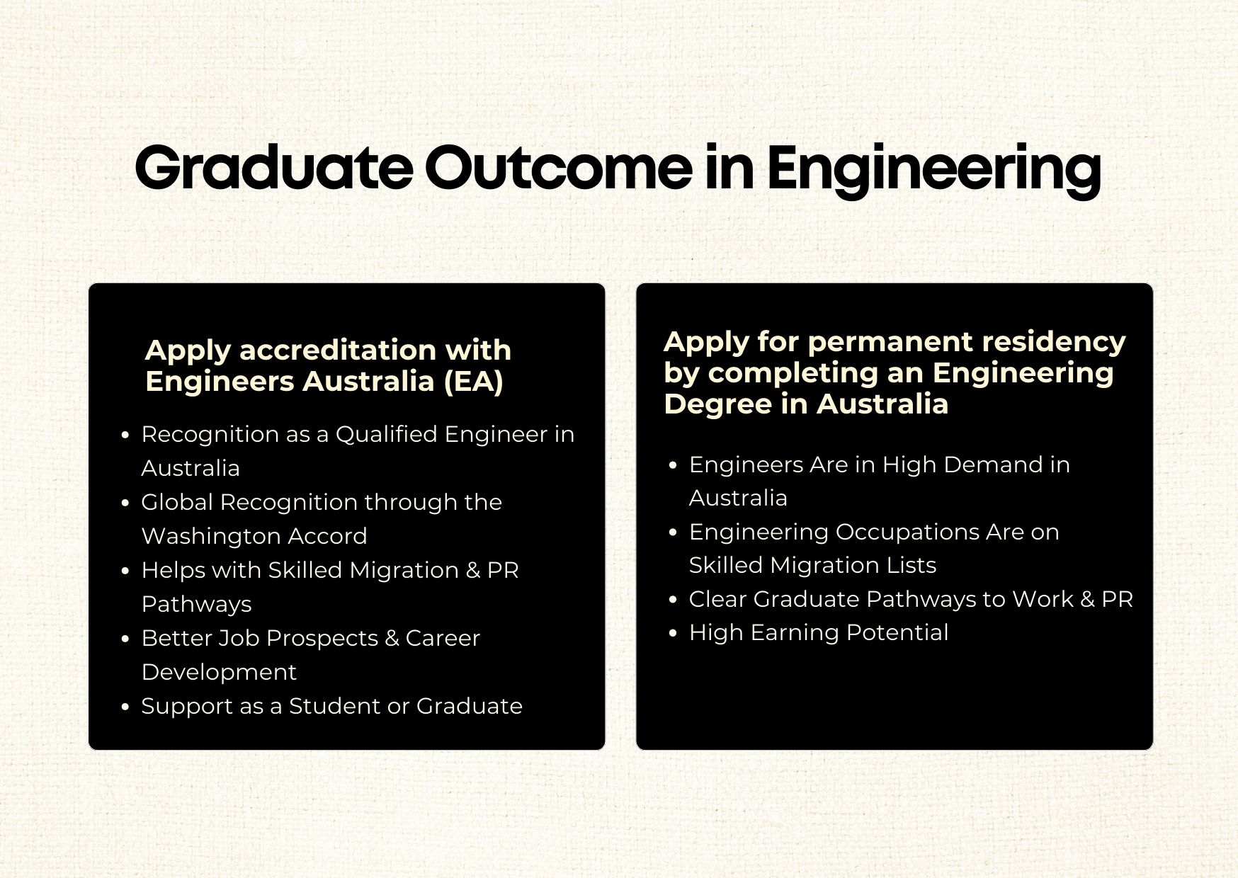 Best University for Engineering in Australia